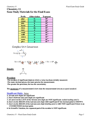 MATH 223 Lecture 01 notes. 2021W2 - Math 223: Linear Algebra Lecture ...