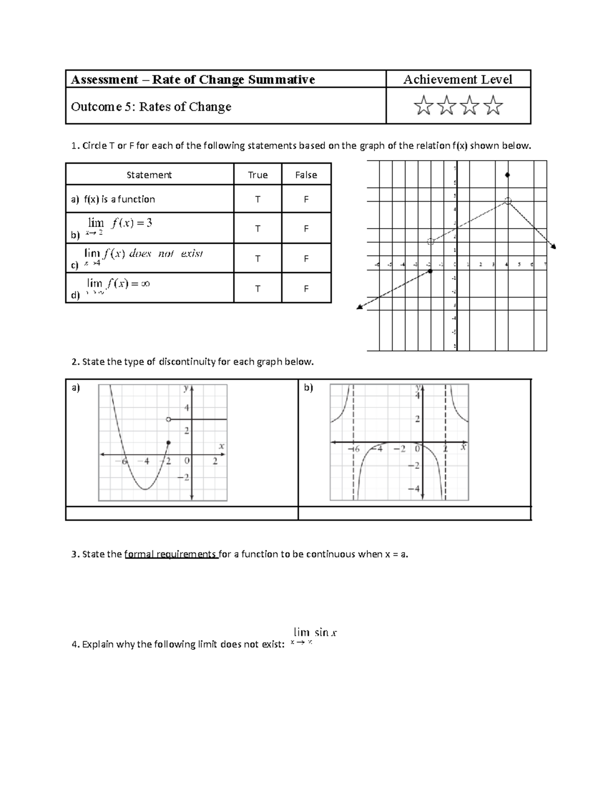 Unit 3 Summative - Outcome 5.docx (1) - Assessment – Rate of Change ...