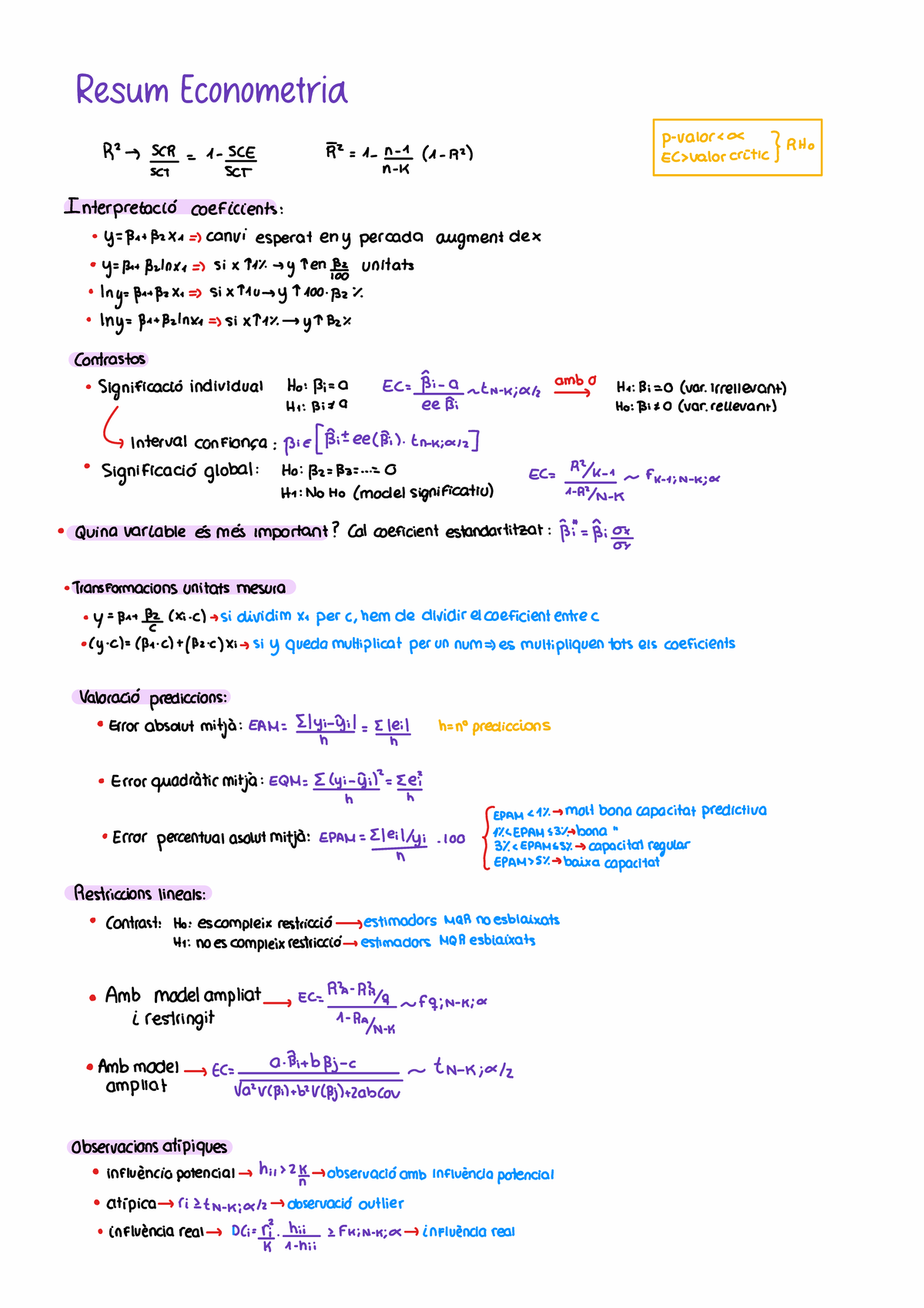 Formulari econometria - Econometria I - Studocu