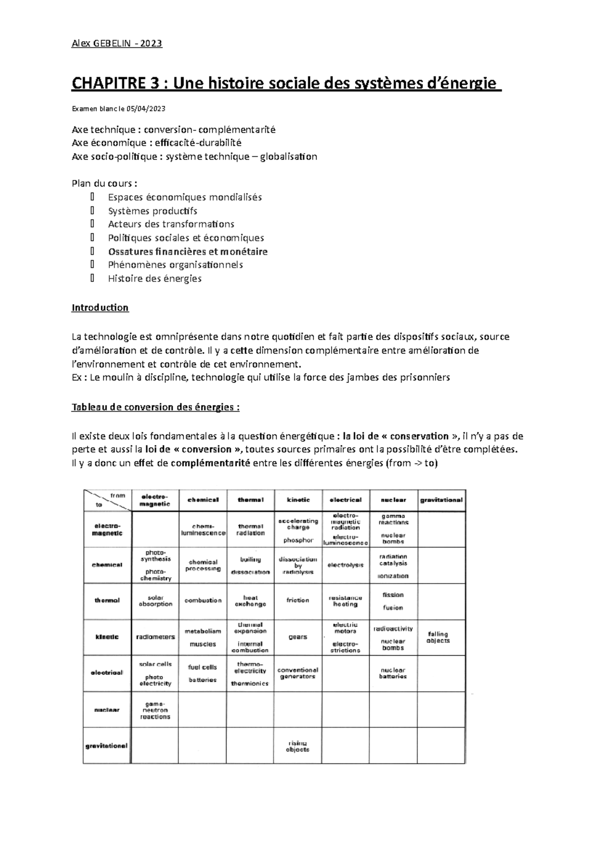 Chapitre 3 - notes reprises - CHAPITRE 3 : Une histoire sociale des ...