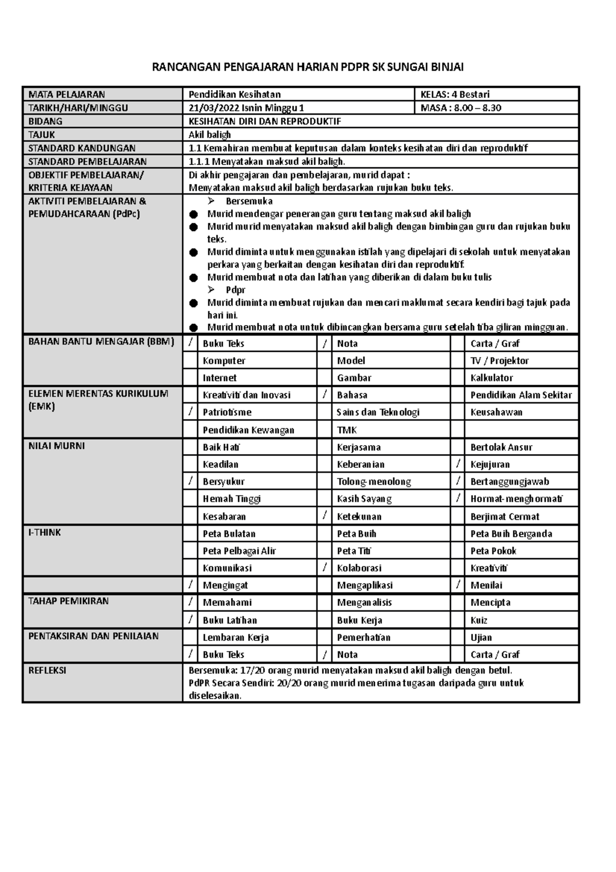RPH Minggu 1 - Contoh ERPH - MATA PELAJARAN Pendidikan Kesihatan KELAS ...