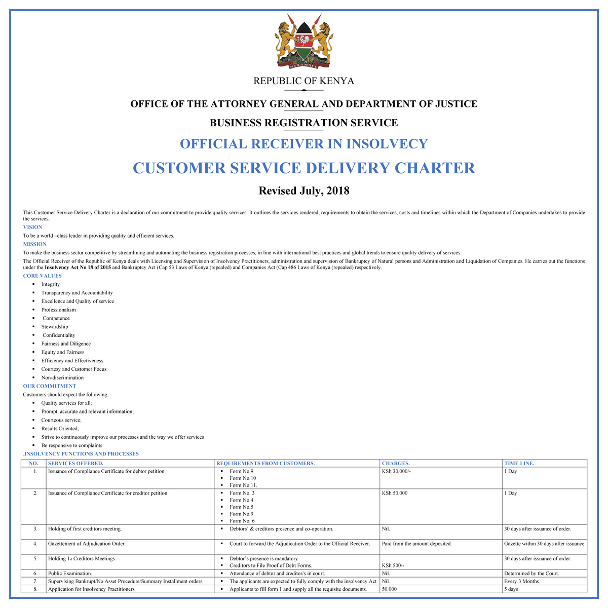 Official- Receiver - REPUBLIC OF KENYA OFFICE OF THE ATTORNEY GENERAL ...
