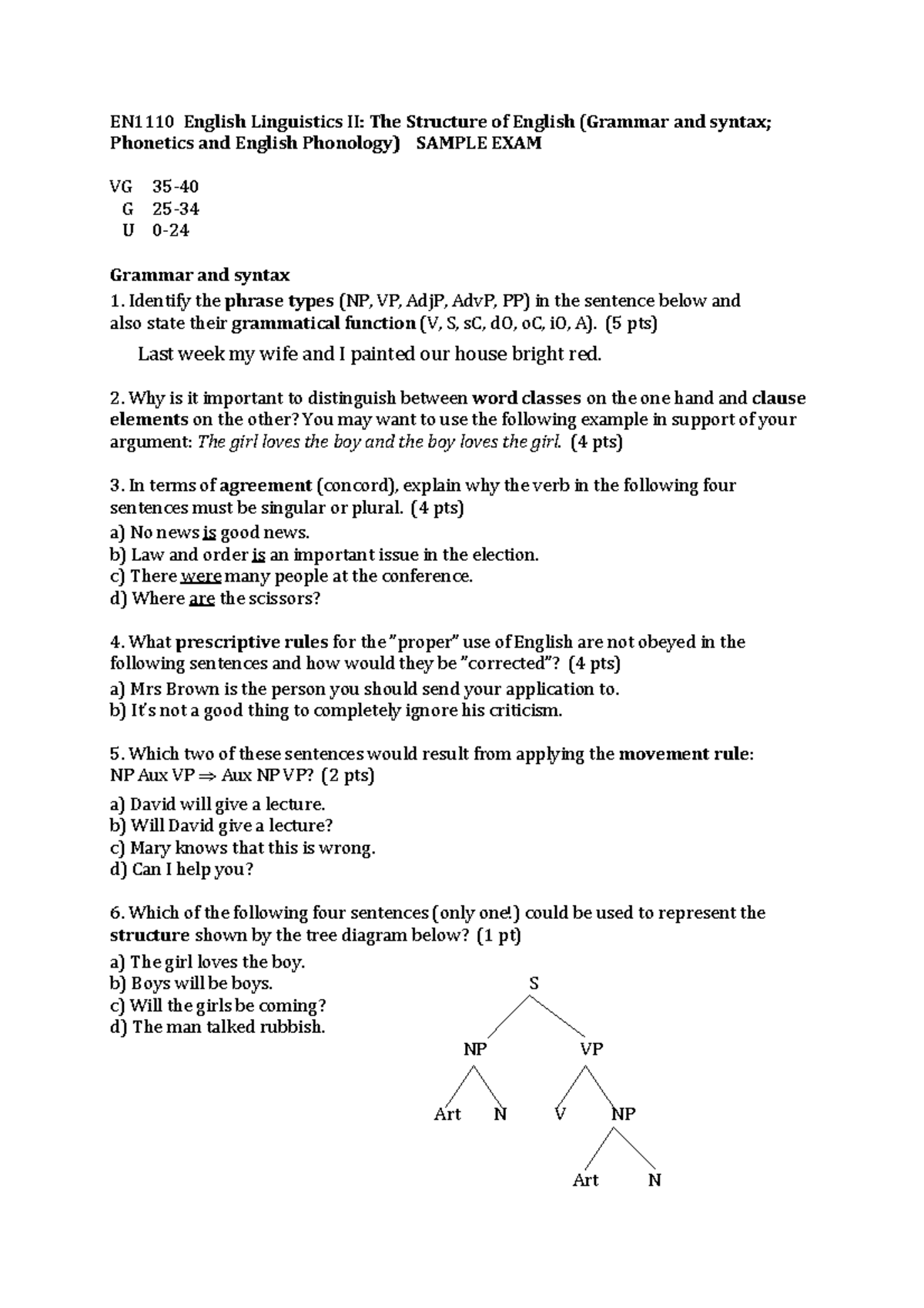 EN1110 Grammar and phonetics – Sample exam - EN1110 English Linguistics ...