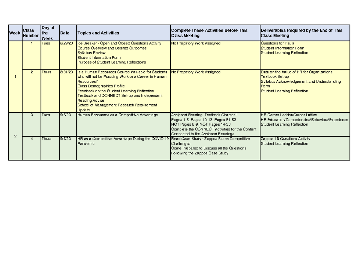 Syllabus Week by Week as of 9 - Week Class Number the Week Date Topics ...