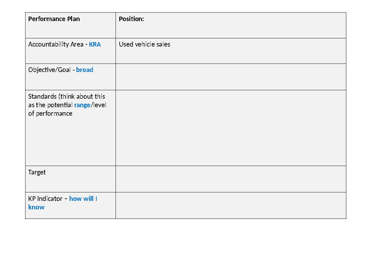 Performance Plan Template - Principles of Human Resource Management ...