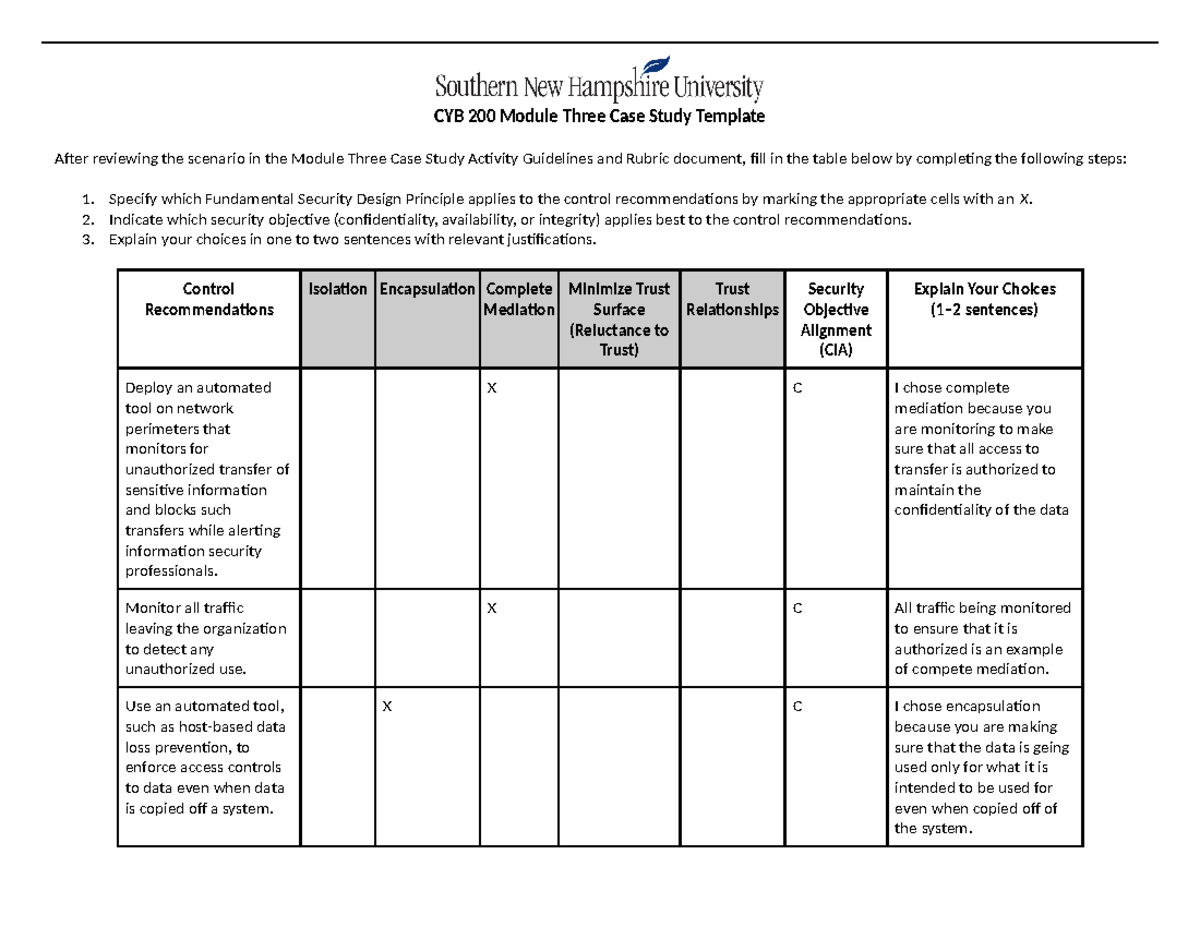 CYB200 Module 3 privacy protection case study - CYB 200 Module Three Case Study Template After ...