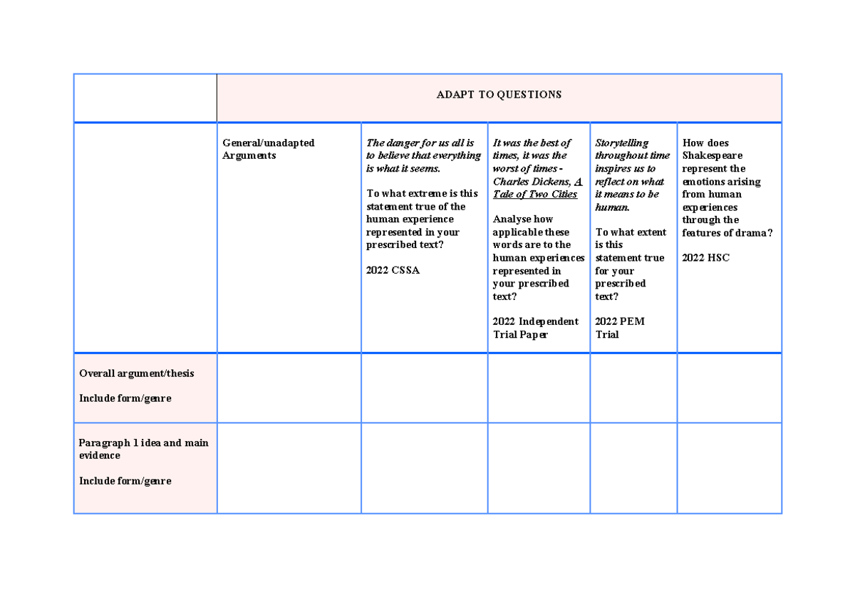 Adapt TO Questions Table - ADAPT TO QUESTIONS General/unadapted ...
