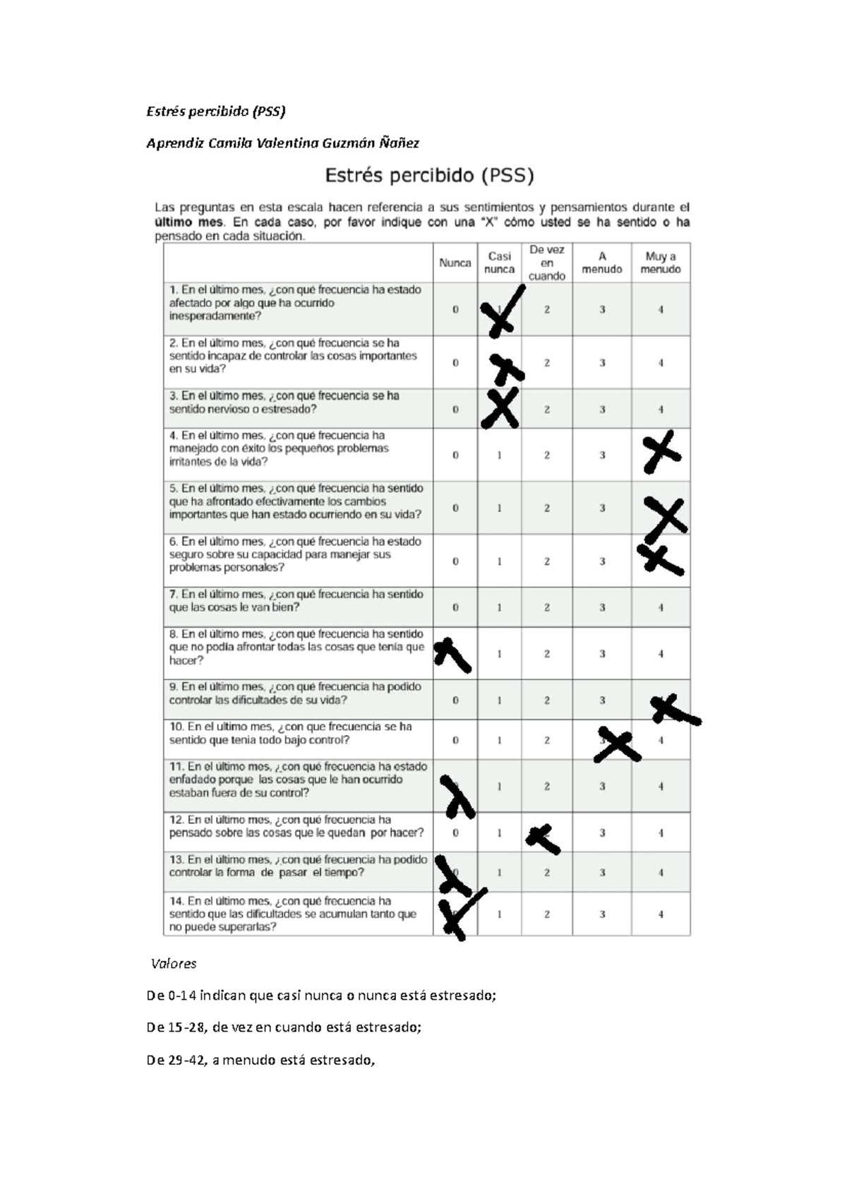 Escala de estres - Estrés percibido (PSS) Aprendiz Camila Valentina ...