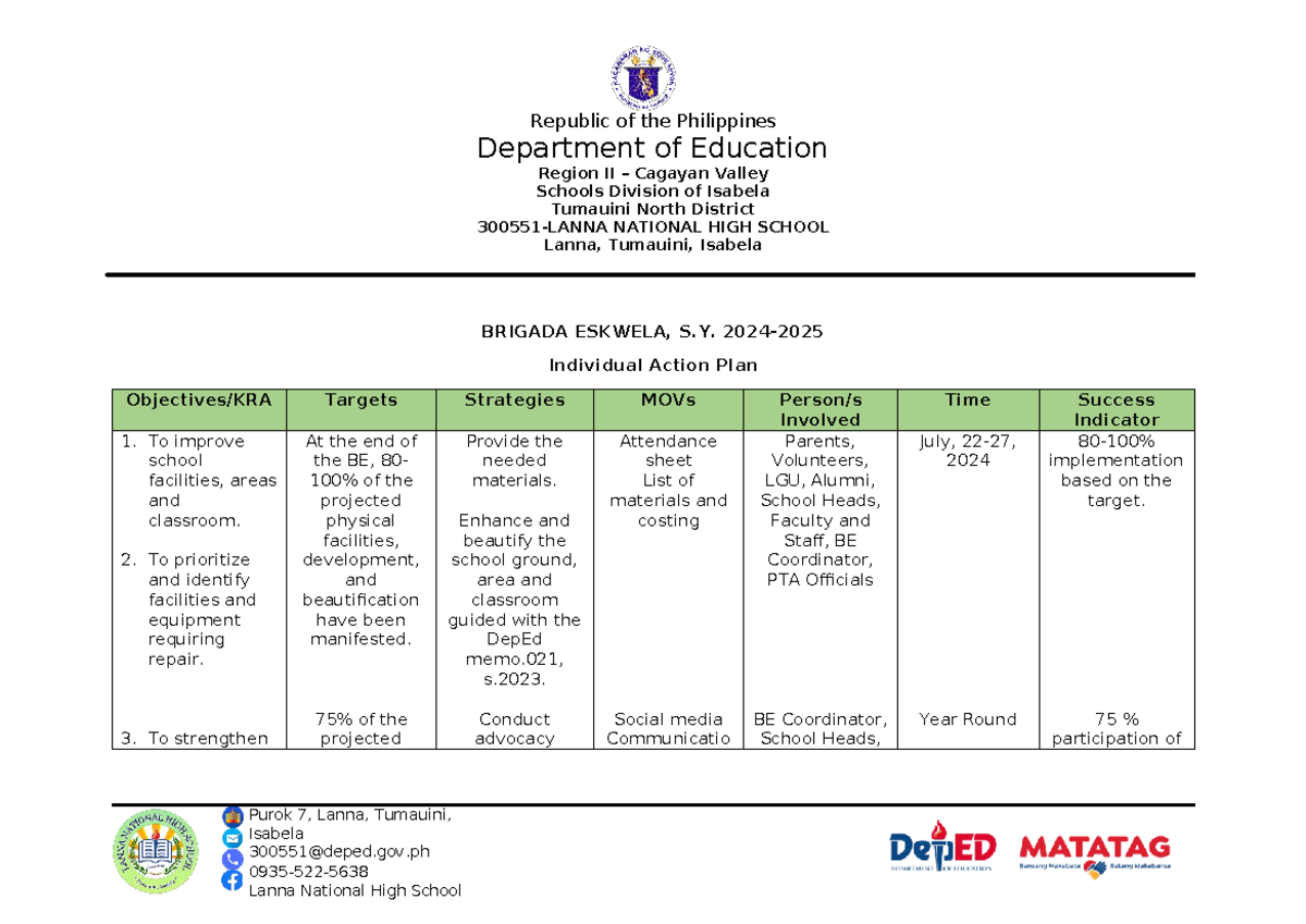 Action Plan 2024-2025 - fhfnvngg - Republic of the Philippines ...