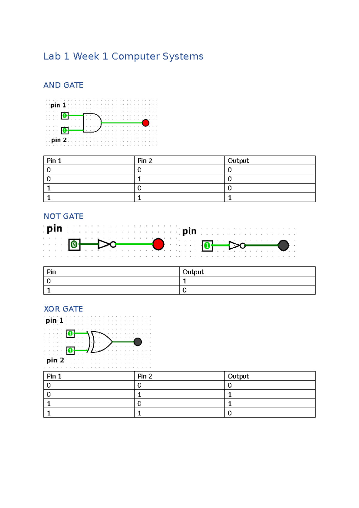 Lab 1 Week 1 Computer Systems - COS10004 - Lab 1 Week 1 Computer Systems AND GATE Pin 1 Pin 2 ...