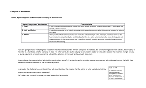(PDF) RA 9298 - Philippine Accountancy Act of 2004 - 1 Republic of the ...