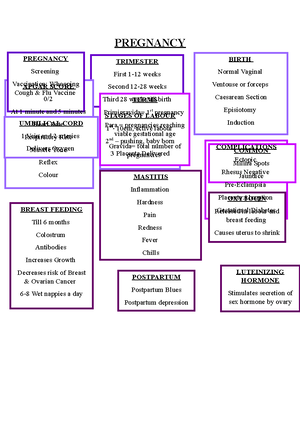 NCNZ Competencies - competency - NURSING COUNCIL OF NEW ZEALAND ...