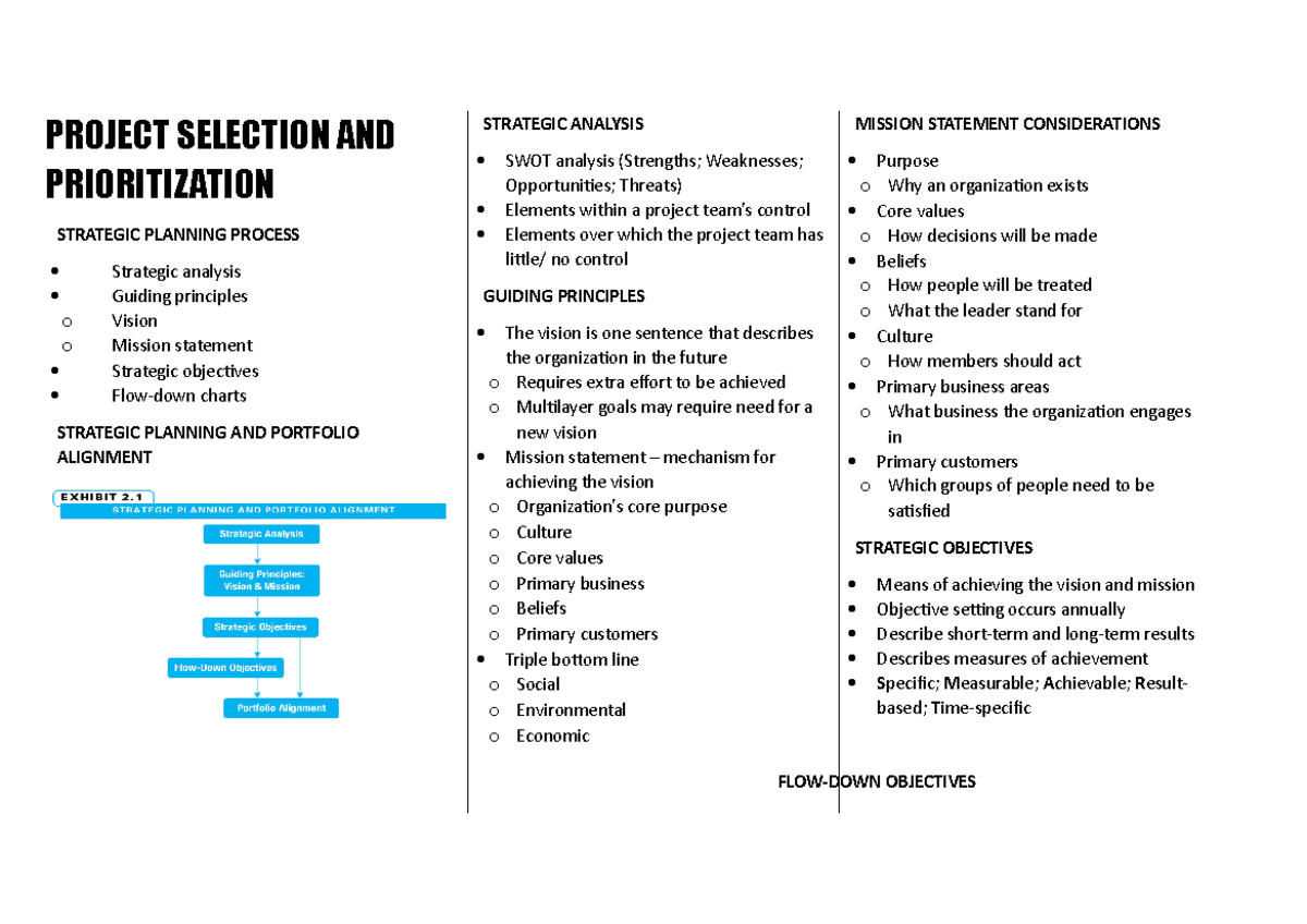 Chapter 2 - PROJECT SELECTION AND PRIORITIZATION STRATEGIC PLANNING ...
