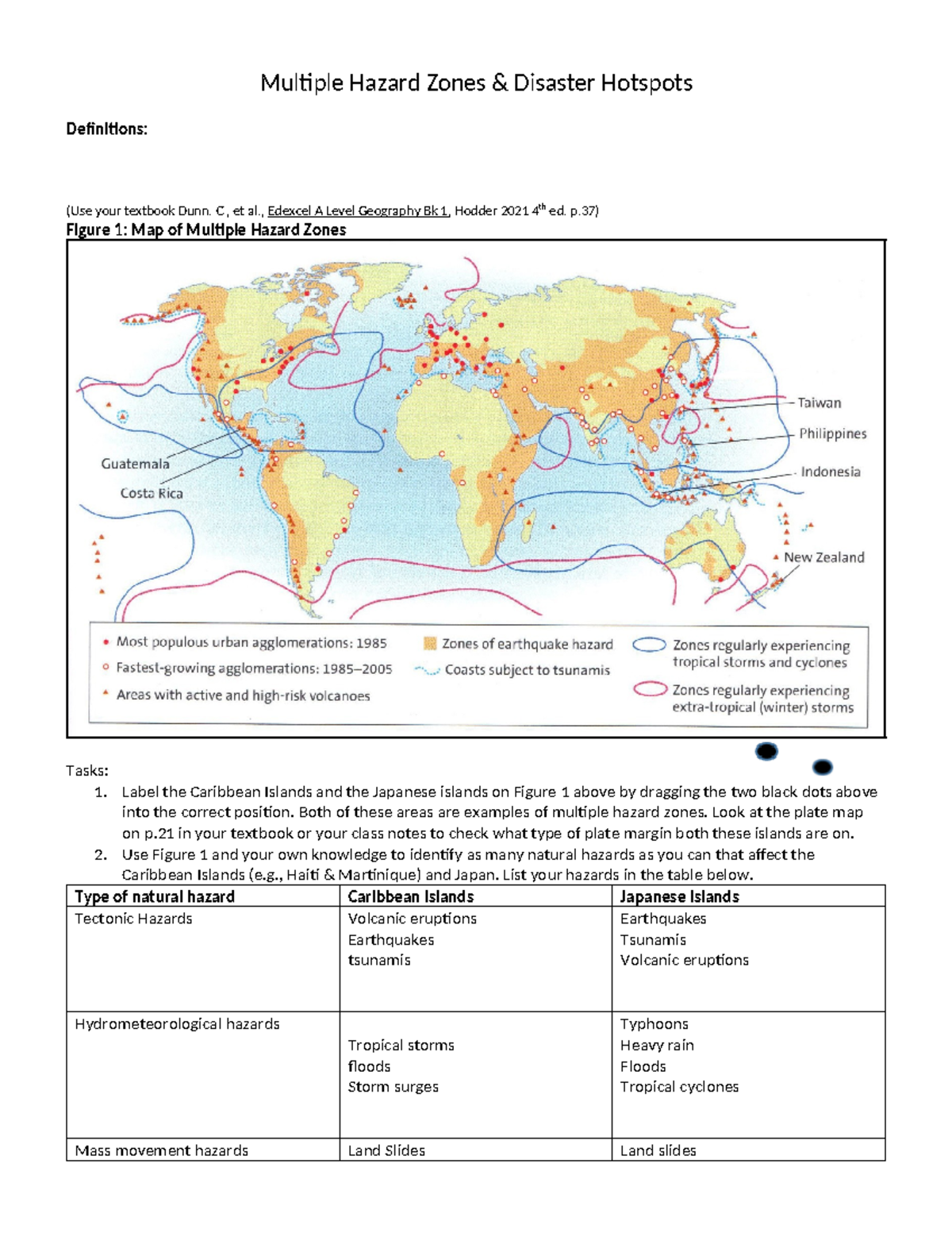 Multiple Hazard Zonesws - C , et al., Edexcel A Level Geography Bk 1 ...