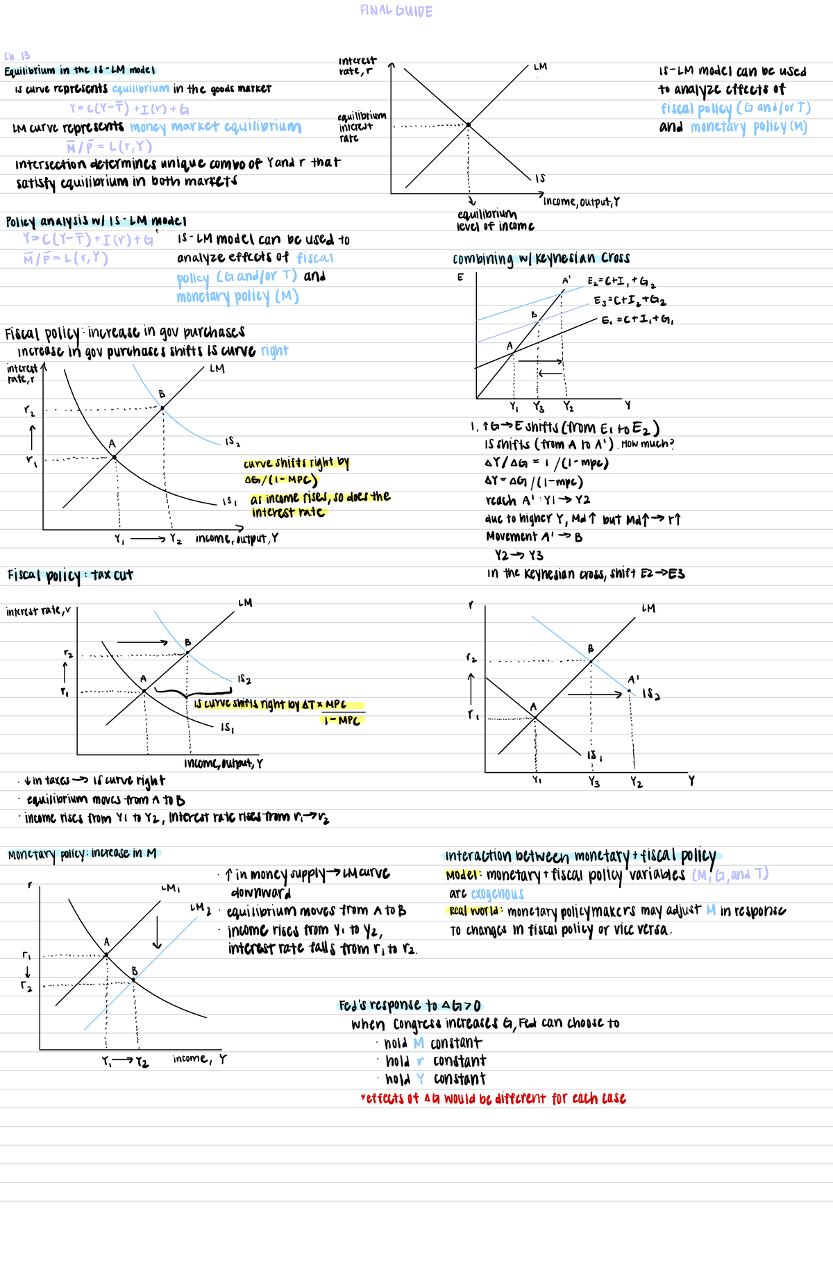 Macroeconomics 101 composite final guide - ECN 101 - UC Davis - Studocu