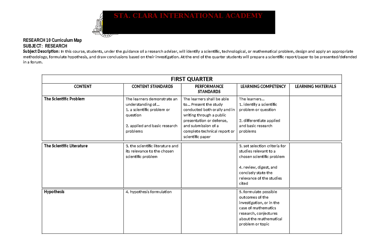 Research 10 Curriculum map - RESEARCH 10 Curriculum Map SUBJECT ...