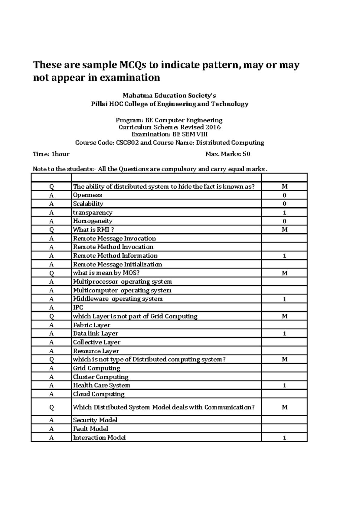 Sem 7 mcq - Time: 1hour Max. Marks: 50 Q The ability of distributed ...