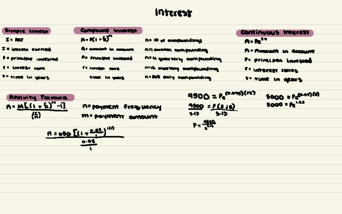 Math Notes Types of Interest - Interest simple interest compound ...