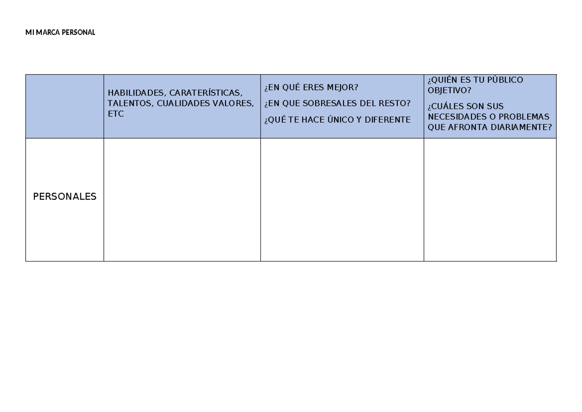 Cuadros PARA Guión DE Marca Personal - MI MARCA PERSONAL HABILIDADES ...