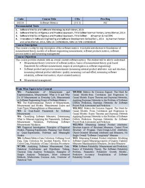 Software metrics Original Assignment - Name Imad Ud Din Registration ...