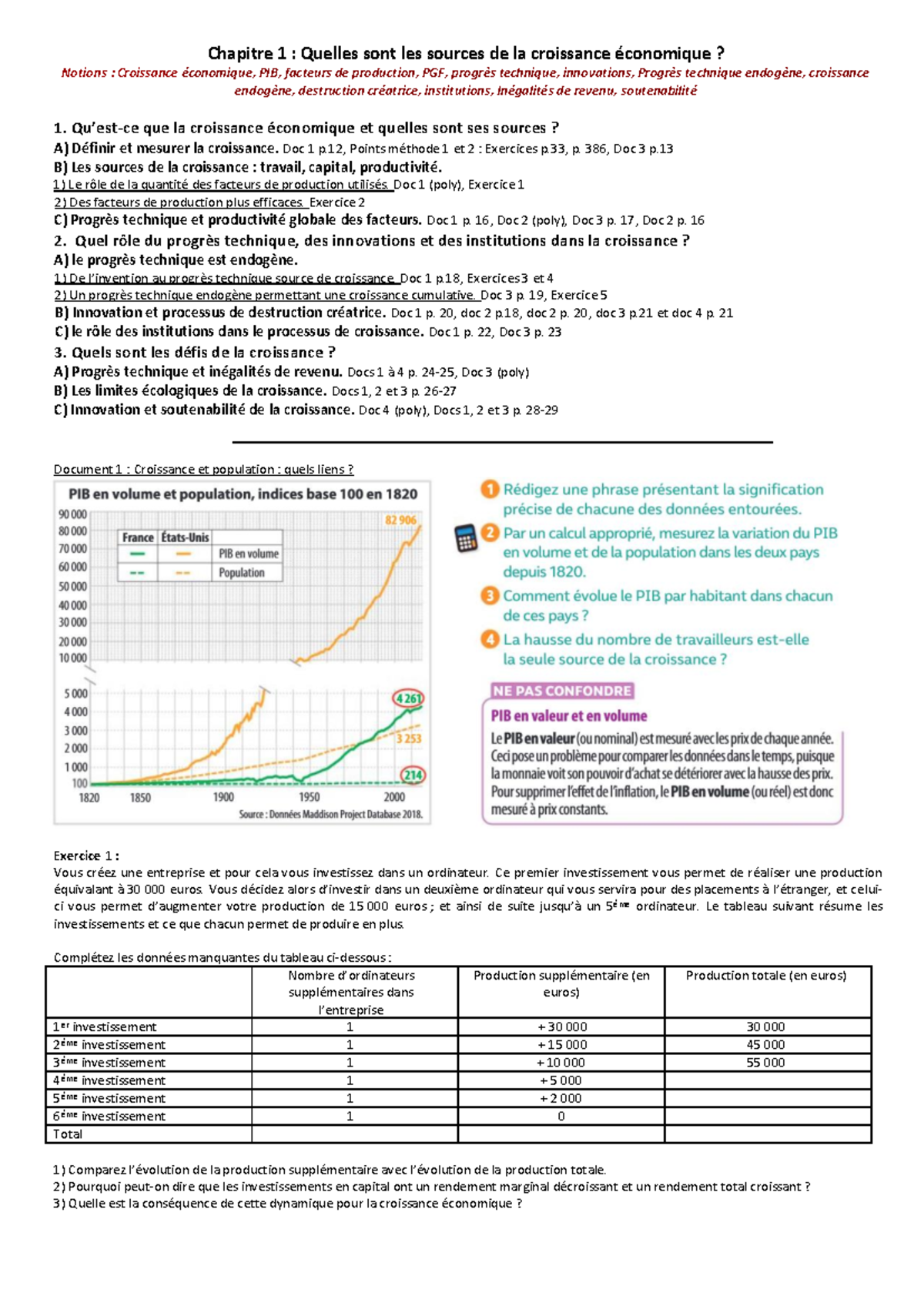 Chapitre 1 sources croissance doc élève - Chapitre 1 : Quelles sont les sources de la croissance ...