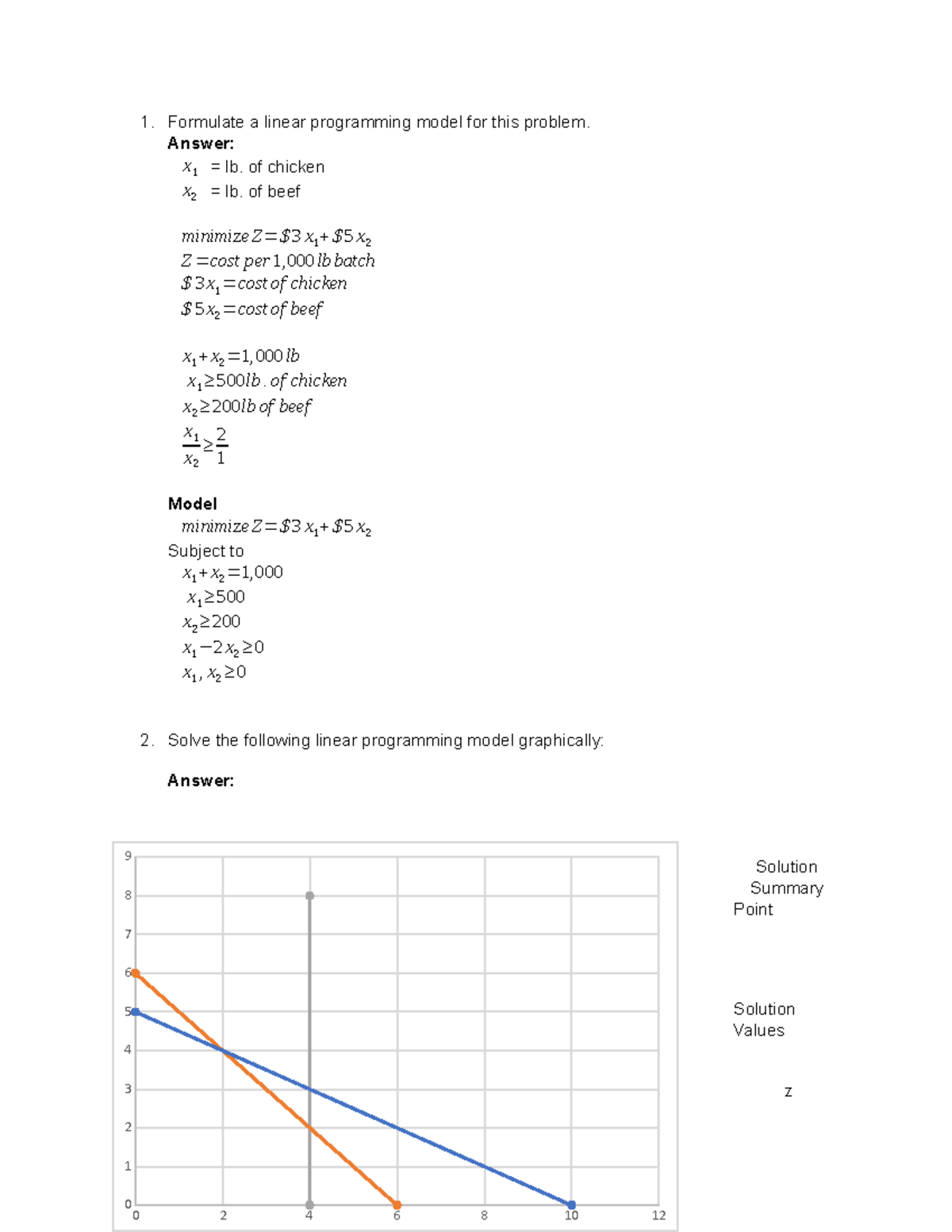 Problem Solving - Linear Programming - Management Science - Studocu Problem Solving - Linear Programming - Management Science - Studocu