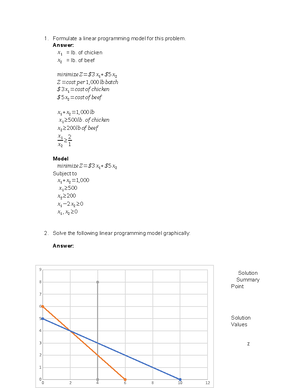 Functions OF Management Science - FUNCTIONS OF MANAGEMENT SCIENCE ...