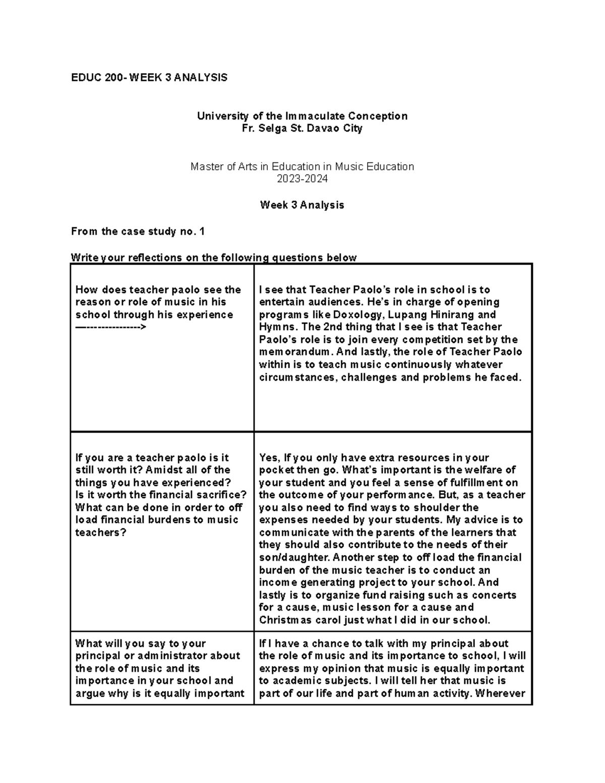 Week 3 analysis educ200 - EDUC 200- WEEK 3 ANALYSIS University of the Immaculate Conception Fr ...