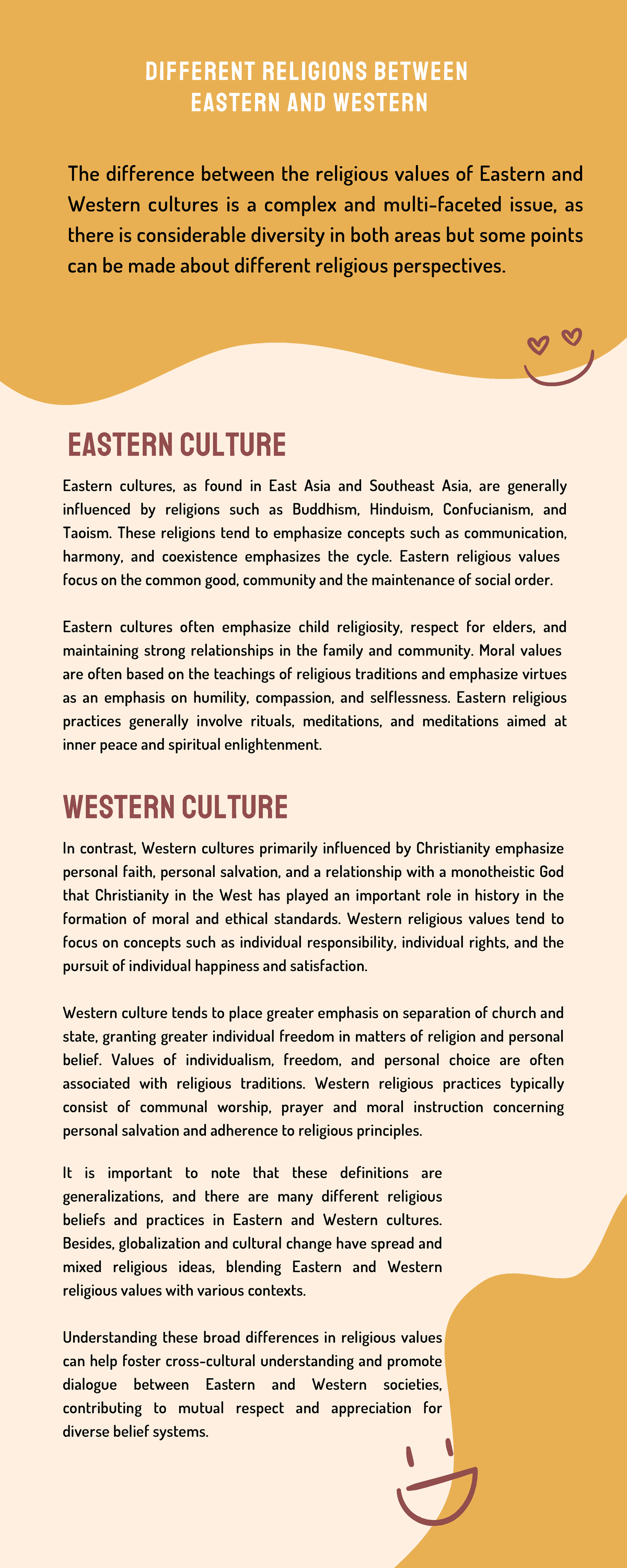 Eastern & Western Perspective - different religions between eastern and ...