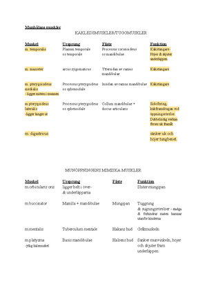 Kraniets Delar - Anatomi - KRANIETS DELAR Kraniet består av två delar ...