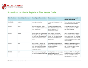 Handouts for WHS Legislation, identify hazard, consultation - Handout-1 ...