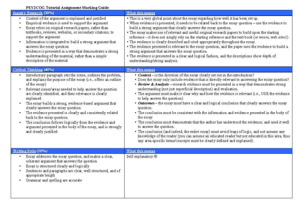 PSY2COG Tutorial Assignment Marking Guide - PSY2COG Tutorial Assignment ...