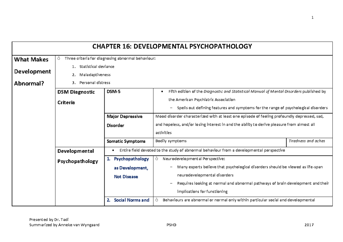 Chapter 16 - Honors psychology. - 1 CHAPTER 16: DEVELOPMENTAL ...