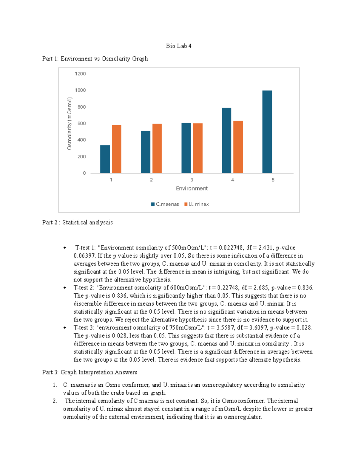 Bio Lab 4 - BIO LAB 4 - Bio Lab 4 Part 1: Environnent vs Osmolarity ...