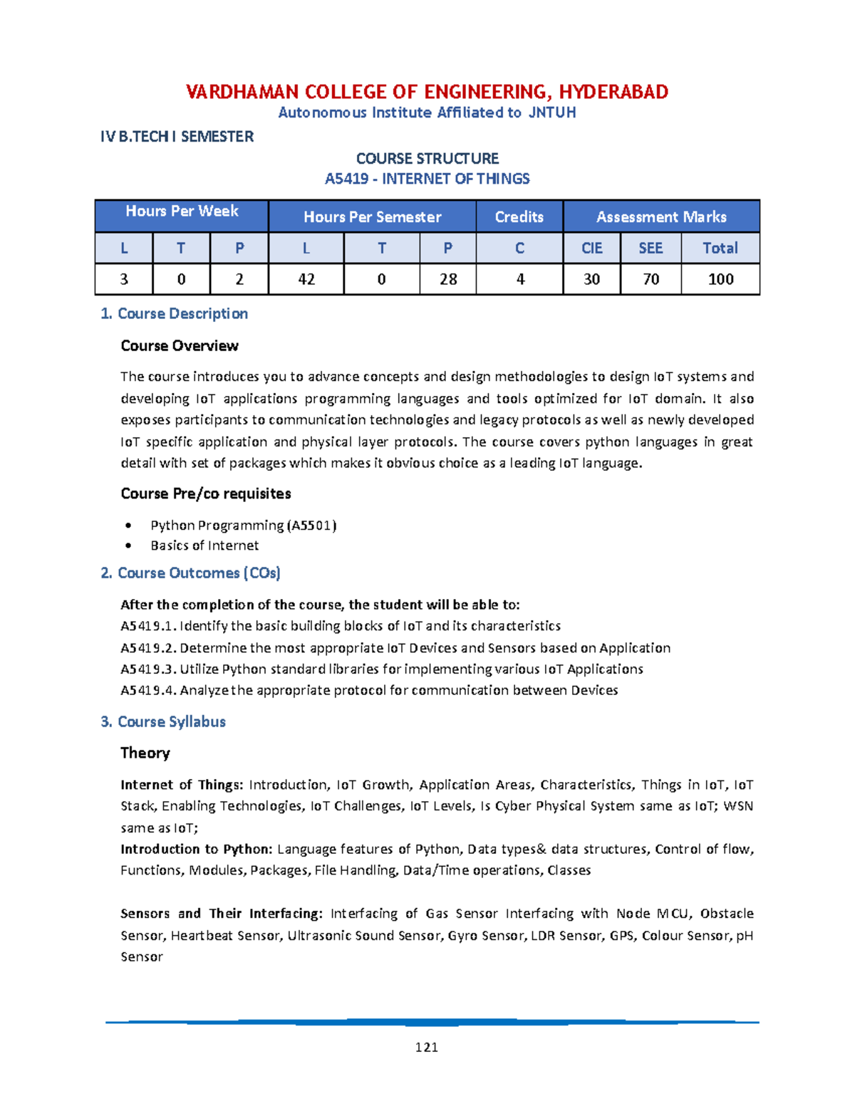 IOT R19 2022 Syllabus - asd - VARDHAMAN COLLEGE OF ENGINEERING, HYDERABAD Autonomous Institute ...