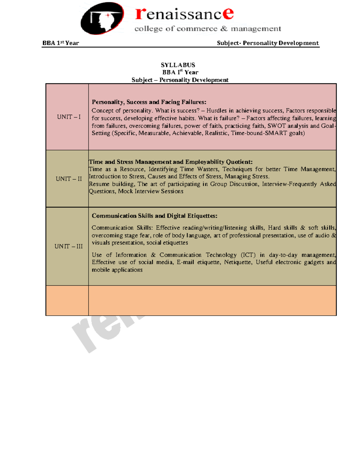 Personality Development Notes - SYLLABUS BBA Ist Year Subject ...
