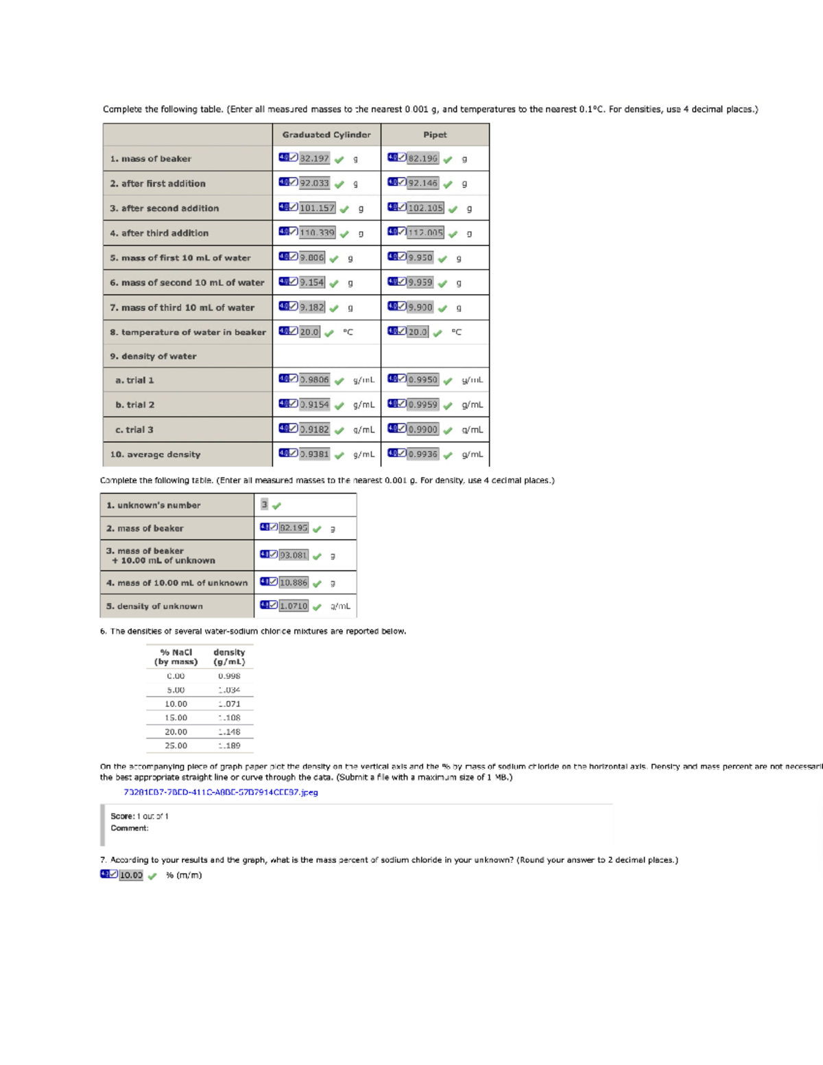 Lab Report 1 - CHEM 1307 - Studocu