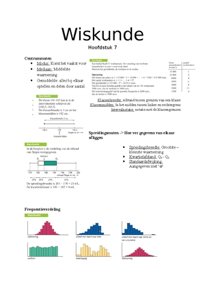 Wiskunde formule blad - Studeersnel