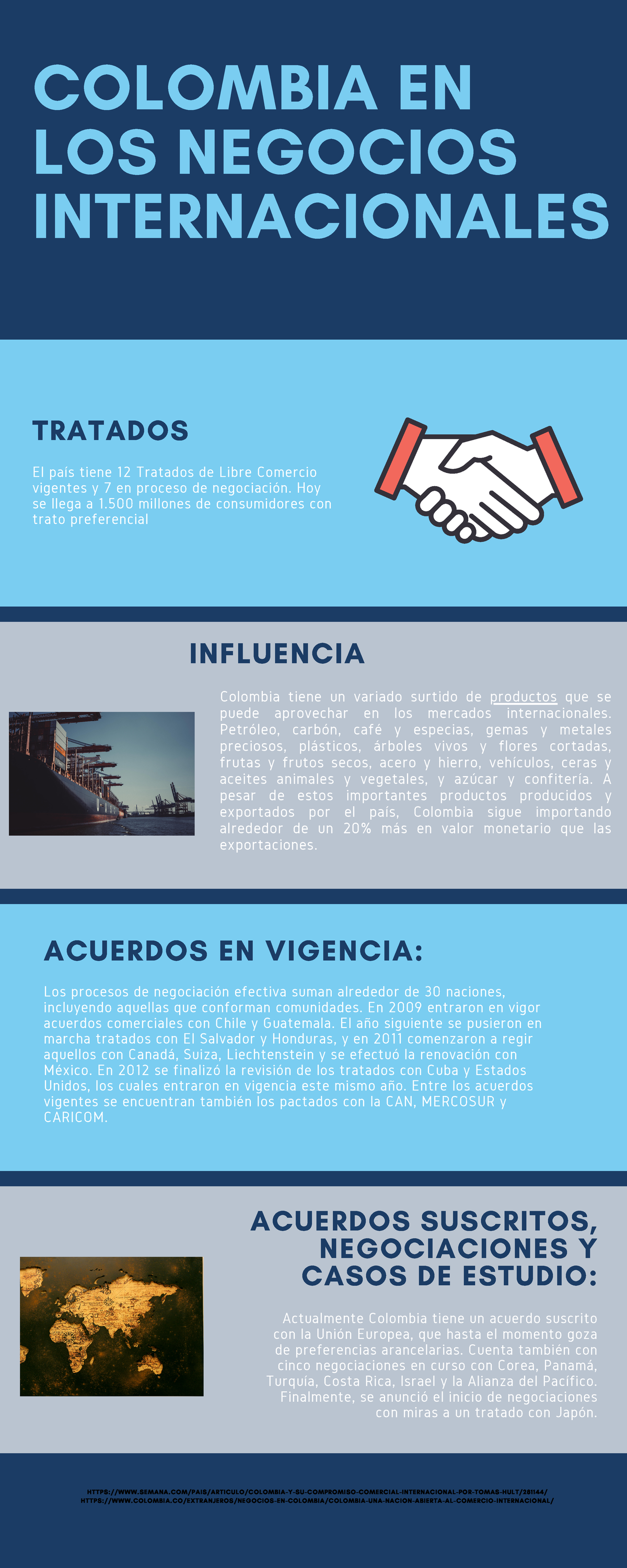 Colombia en los negocios internacionales - Colombia tiene un variado ...
