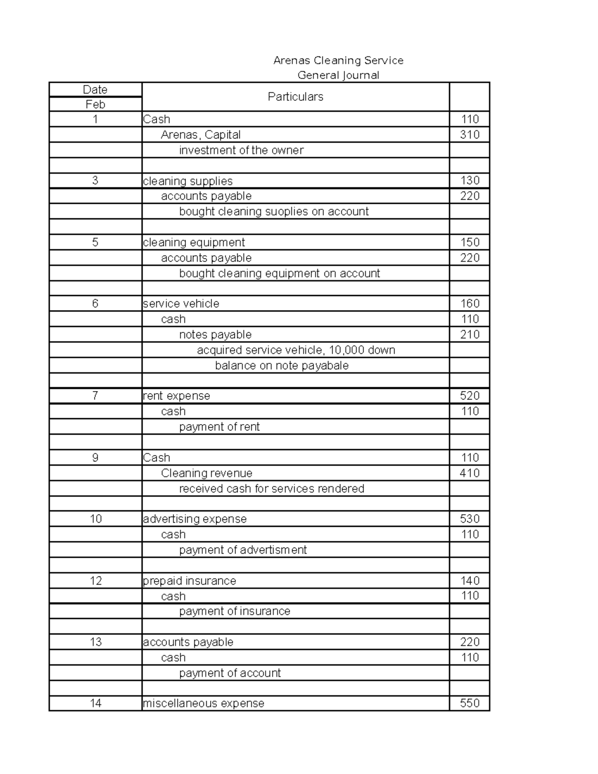 Book-1 - learn and be knowledgeable - Arenas Cleaning Service General ...