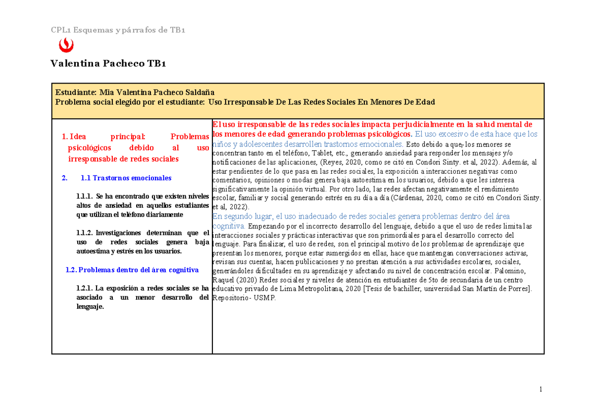 Esquema de redacción + párrafo- TB1-CPL1 - CPL1 Esquemas y párrafos de TB 1 Valentina Pacheco TB ...