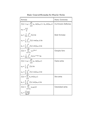 Basic General Formulas for the Fourier Transform - .. , N−1) Discrete ...