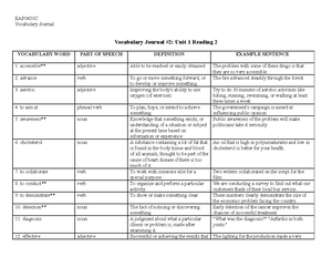 Unit 2 Reading #1 Vocabulary Homework - EAP0420C Making Connections 3 ...
