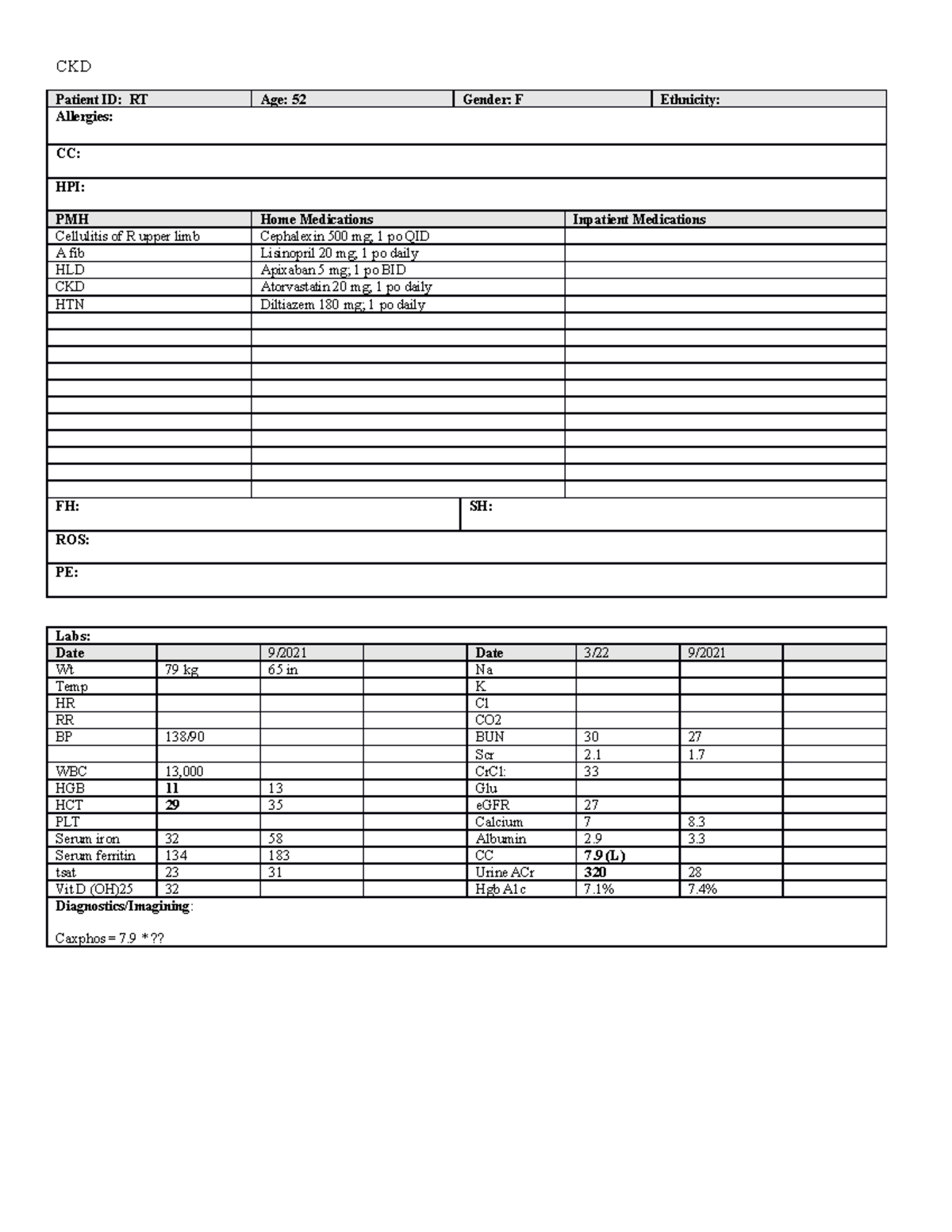 Chronic Kidney Disease Case - CKD Patient ID: RT Age: 52 Gender: F ...