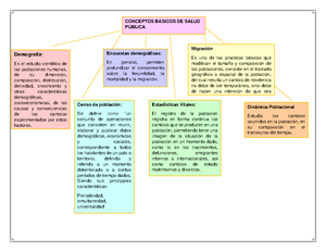 Idsa amr guidance v1 - Guía de tratamiento para ITU de difícil ...