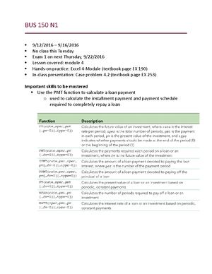 BUS 150 Exam 2 - Study Guide - BUS 150 STUDY GUIDE SPRING 2023 Modules ...