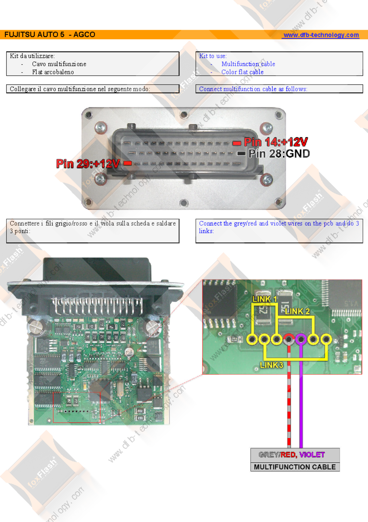AGCO AUTO5 Control UNIT - Mecánica Automotriz - FUJITSU AUTO 5 - AGCO ...