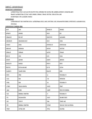 Med Term Ch 4 + 3 - chapter 3 and 4 quiz review - MEDICAL TERMINOLOGY ...