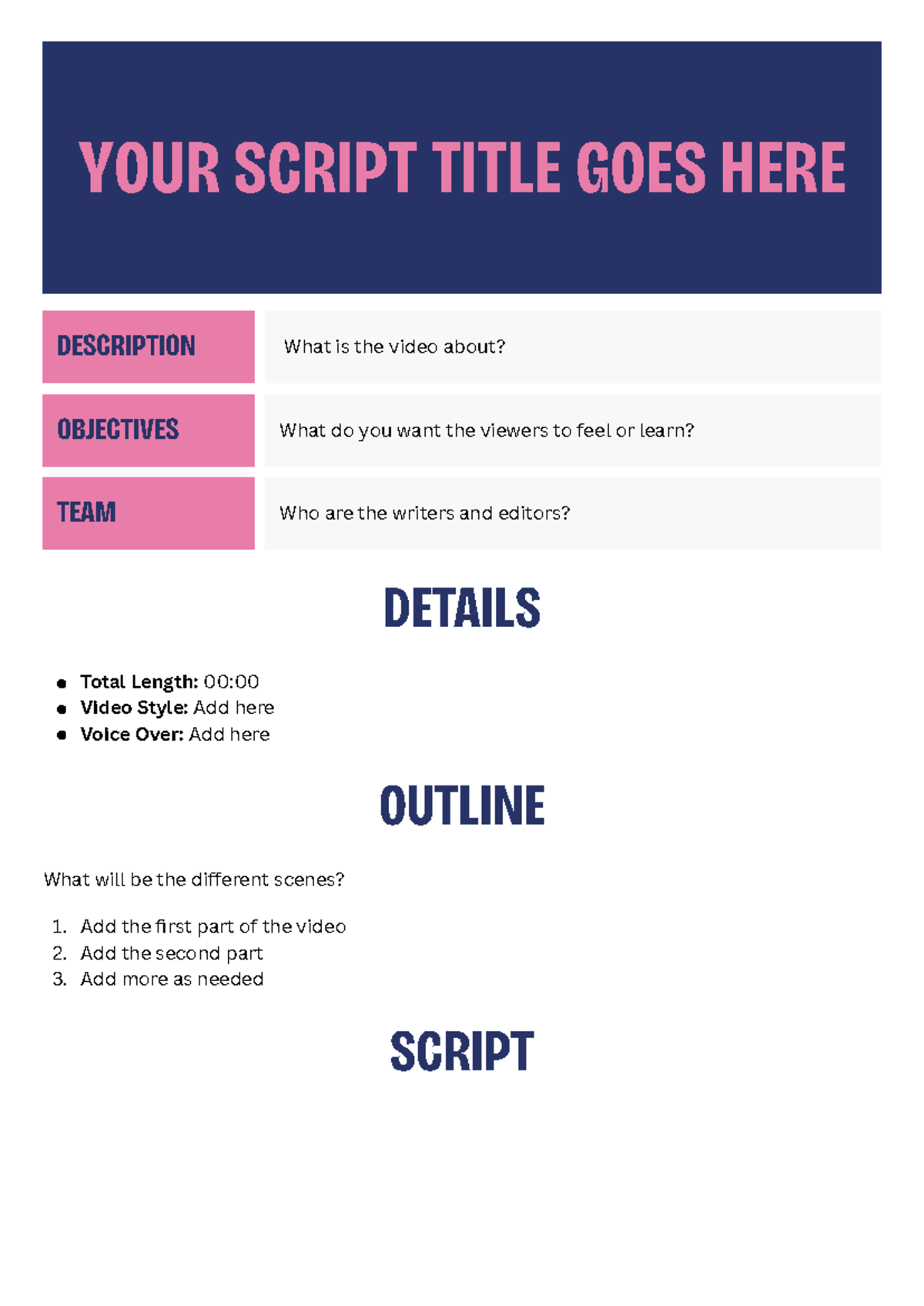 Script Docoment used for essay - HDS 4224 - DETAILS OUTLINE What will ...