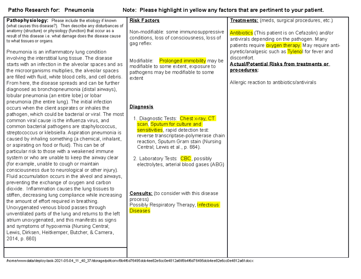 Sample Patho Study Map for Pneumonia - Patho Research for: Pneumonia ...